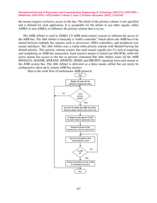 Fpga implemented ahb protocol | PDF | Computer Networking | Computing