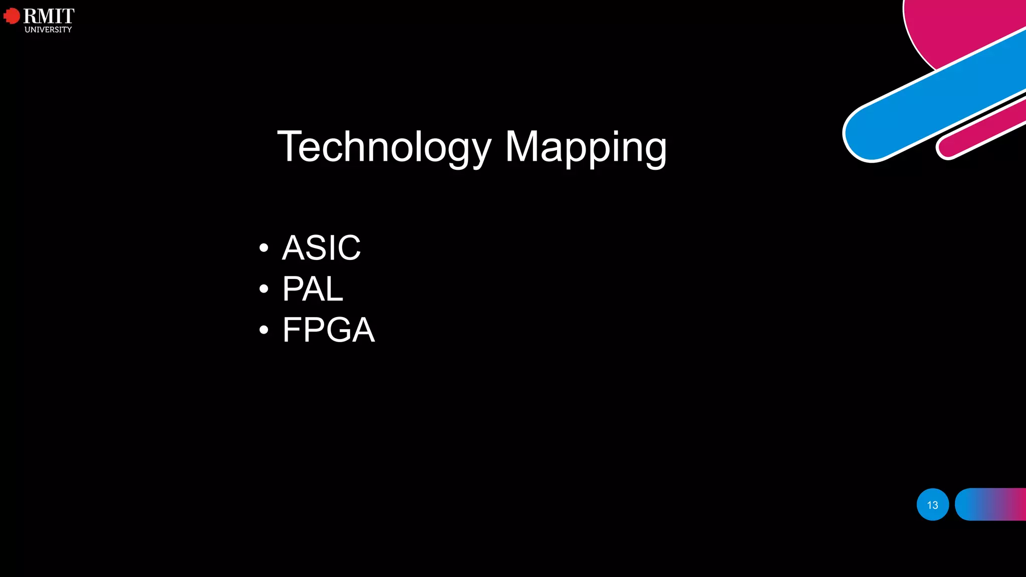 FPGA Introduction.pptx