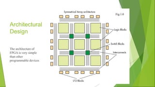Field-programmable gate array | PPTX