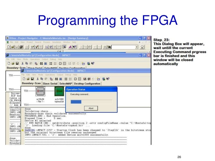 Fpga Programming