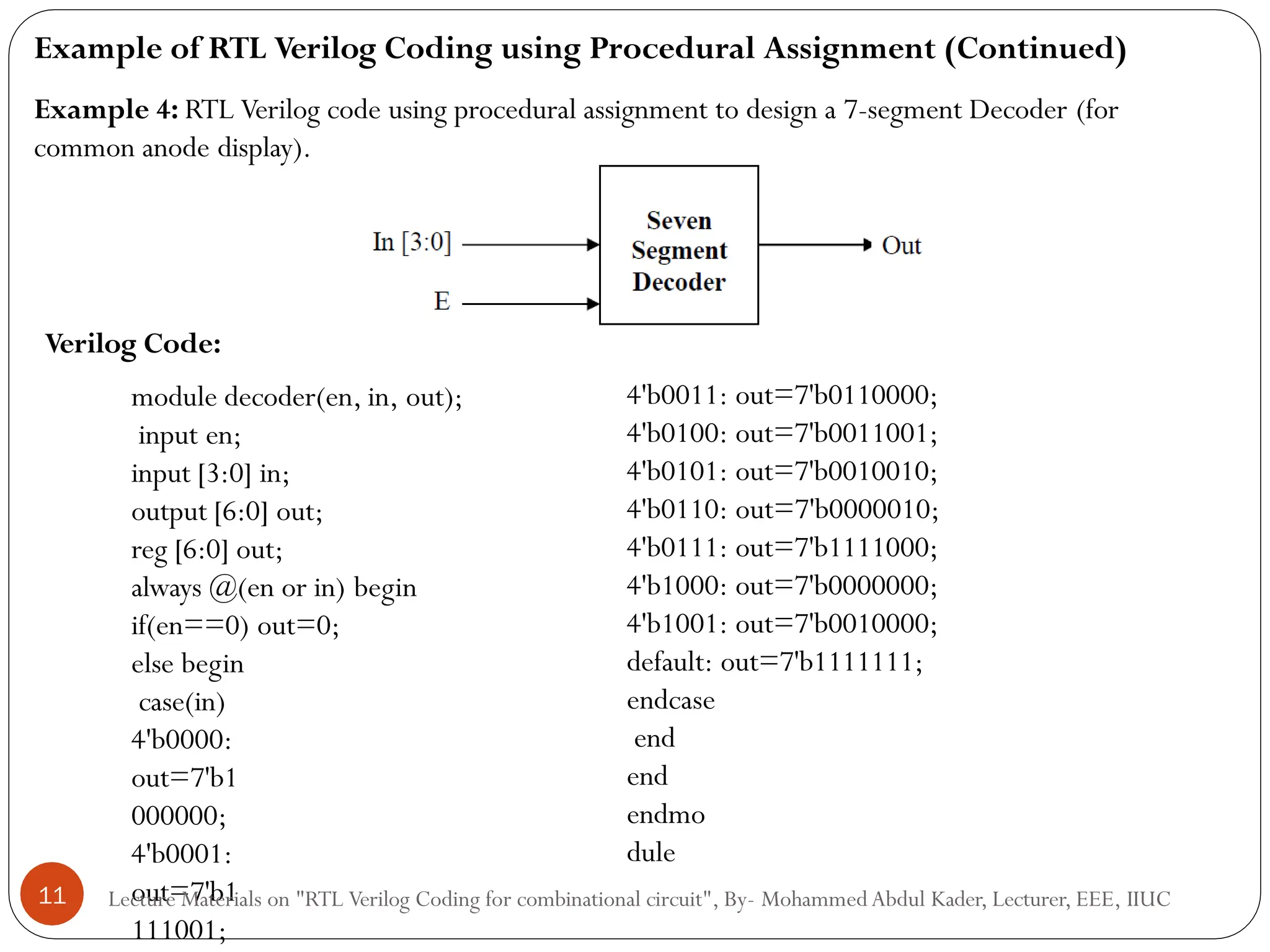 fpgartl-verilog-coding-for-combinational-circuit.pptx fpgartl-verilog-coding-for-combinational-circuit.pptx