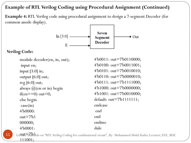 fpgartl-verilog-coding-for-combinational-circuit.pptx