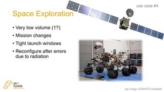 FPGAs and their applications | PPT