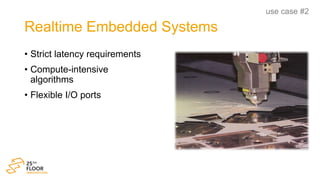 FPGAs and their applications | PPT