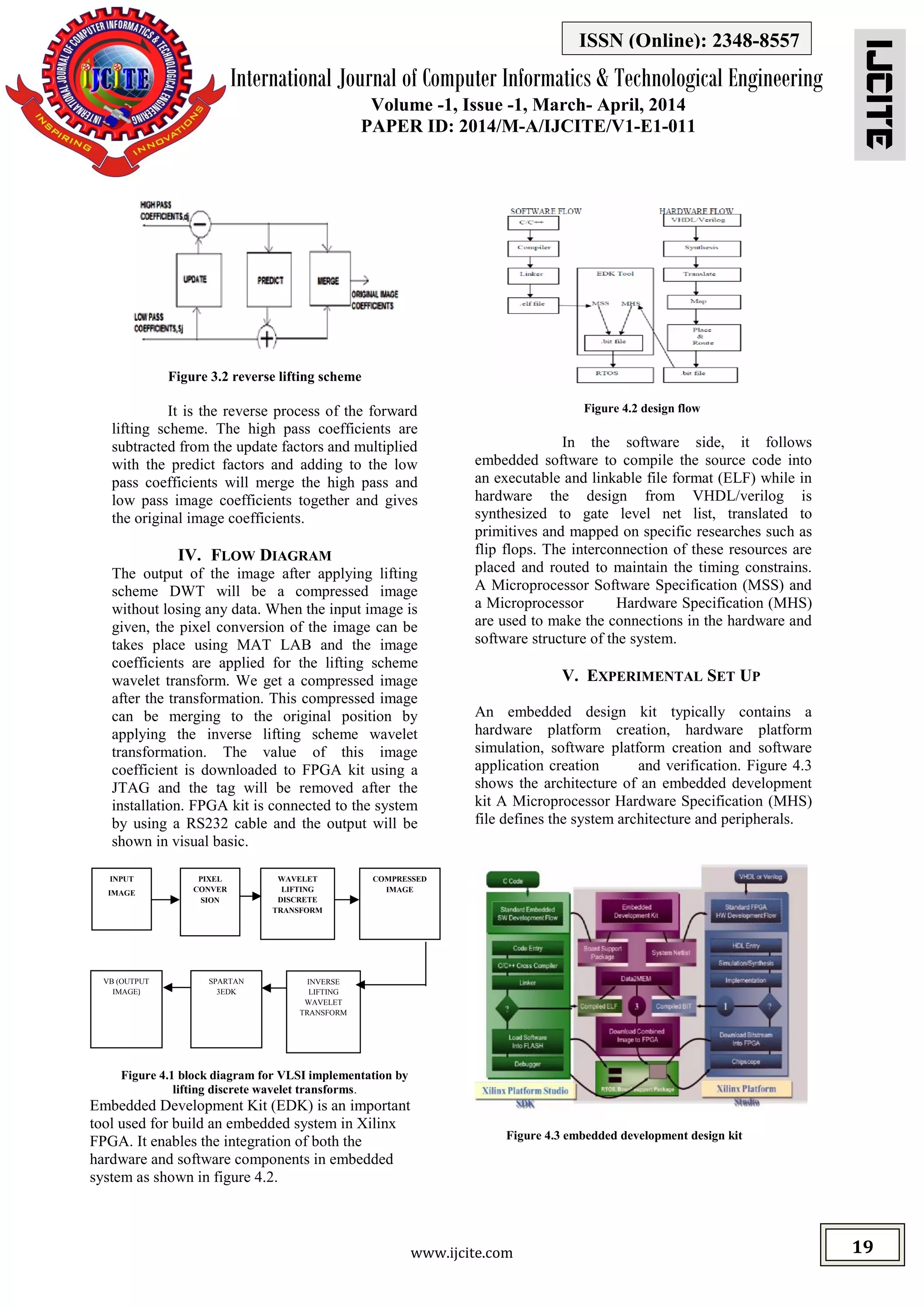 Fpga sotcore architecture for lifting scheme revised | PDF