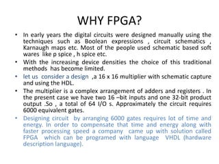 Introduction to FPGA and projects overview | PPT
