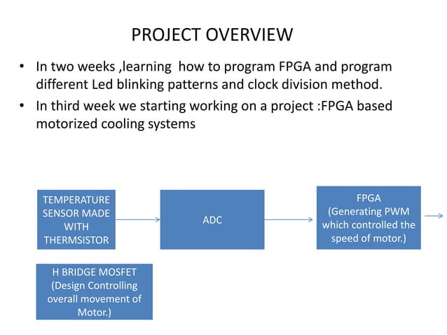 Introduction to FPGA and projects overview | PPT