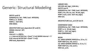 FPGA training session generic package and funtions of VHDL by ...