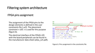 FPGA FIR filter implementation (Audio signal processing) | PDF