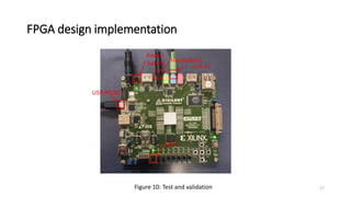 FPGA FIR filter implementation (Audio signal processing) | PDF