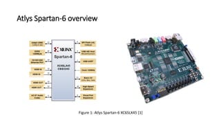 FPGA FIR filter implementation (Audio signal processing) | PDF