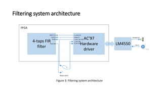 FPGA FIR filter implementation (Audio signal processing) | PDF
