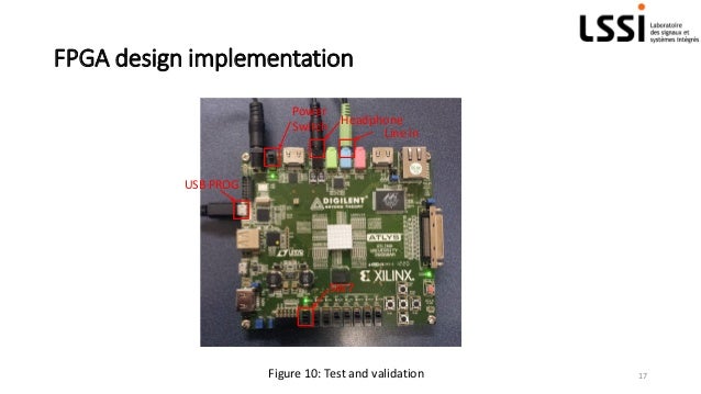 FPGA FIR filter implementation (Audio signal processing) FPGA FIR filter implementation (Audio signal processing)