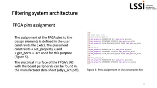 FPGA implementation of an Adaptive Noise Canceller (ANC) | PPT