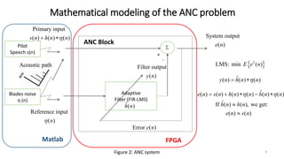 FPGA implementation of an Adaptive Noise Canceller (ANC) | PPT