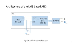 FPGA implementation of an Adaptive Noise Canceller (ANC) | PPT