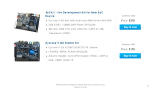 FPGA Board Selection for Beginners | PPT