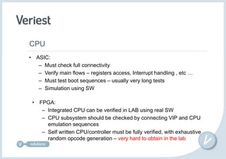 Fpga Verification Methodology and case studies - Semisrael Expo2014 | PDF