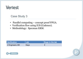 Fpga Verification Methodology and case studies - Semisrael Expo2014 | PDF
