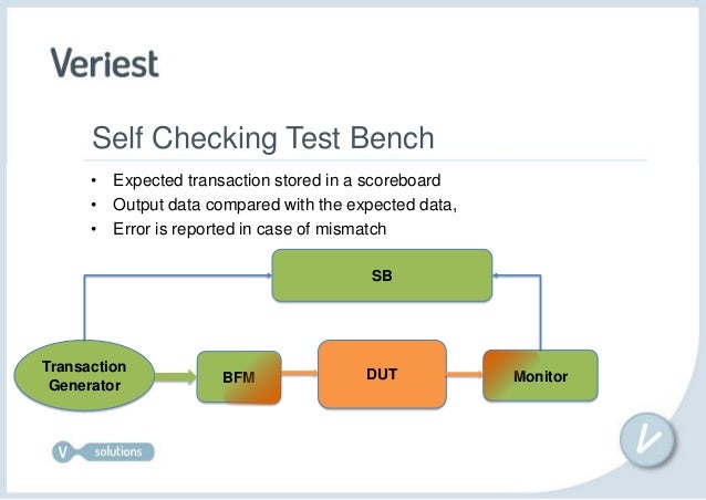 Fpga Verification Methodology and case studies - Semisrael Expo2014