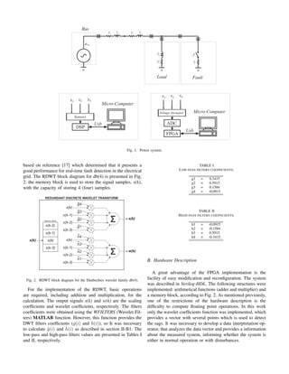 Fpga versus dsp for wavelet transform based voltage sags detection | PDF