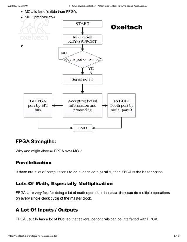 FPGA vs Microcontroller - Which one is Best for Embedded Application_.pdf