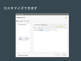 Polyphony 新機能ツアー | PPT