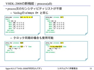 VHDL-2008が好きなんです | PPTX