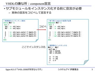 VHDL-2008が好きなんです | PPTX