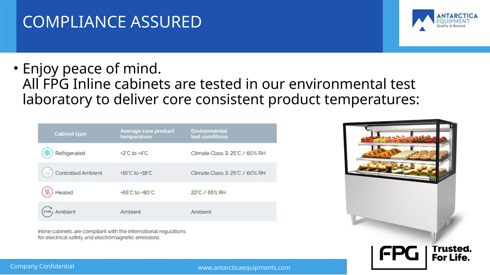 Introduction to FPG Food Display Counter | PPT