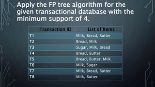 Fp growth algorithm | PPTX
