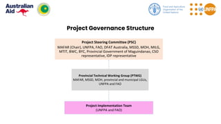 FPIC PWC Coordination Meeting.pptx