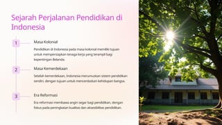 FPI (Memahami Dasar Dasar Pendidikan Nasional).pptx
