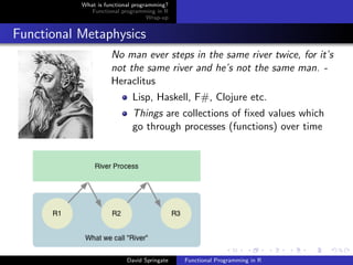 Functional Programming in R | PPT