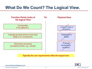 Function Point Analysis: An Overview | PPT