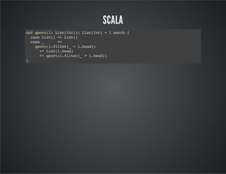 Fp intro scala | PDF