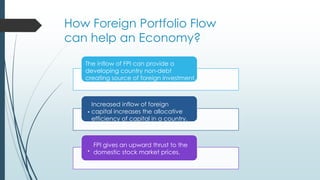 Fpi ppt tarang gupta | PPTX
