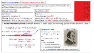TIL: De Morgan's Laws are Monoid Homomorphisms | PPT