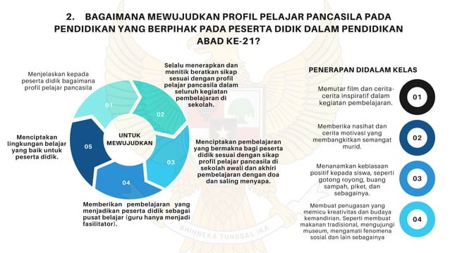 FPI_T4-4 RUANG KOLABORASI_NUR AISAH S.pdf