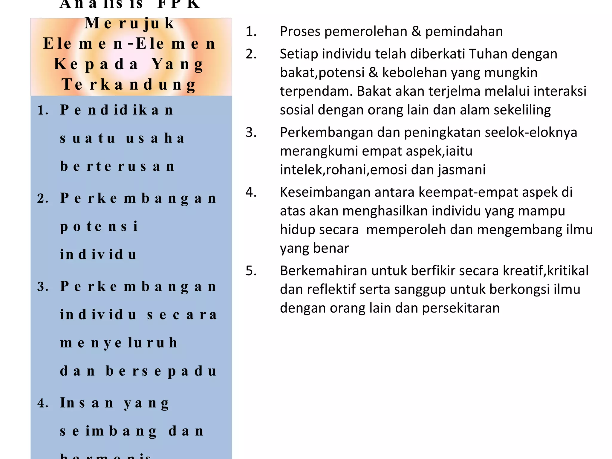Falsafah Pendidikan Khas | PPT