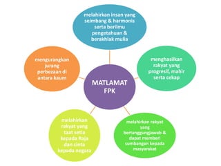 Fpk present 2013 | PPT