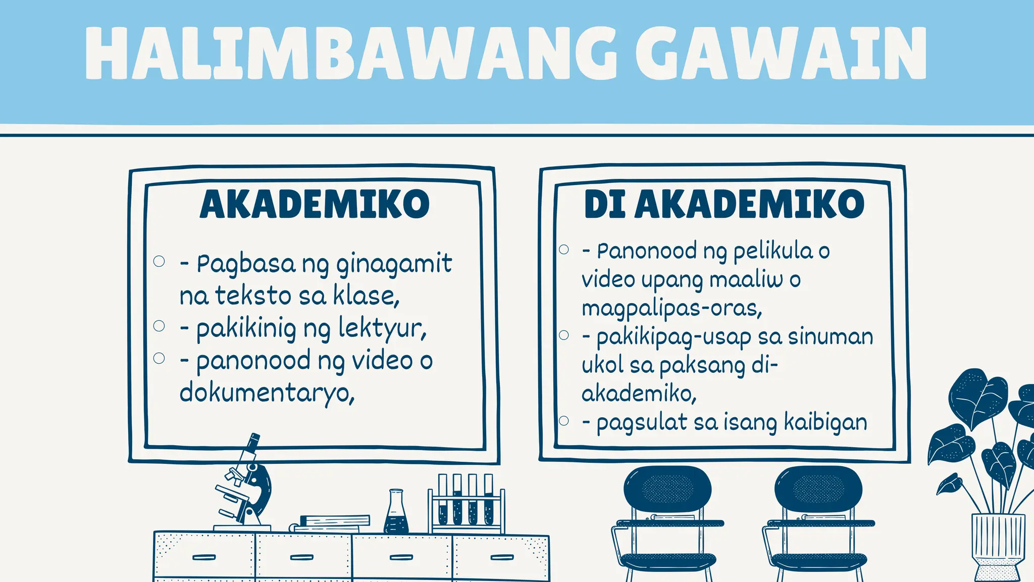 FPL-Aralin-1-Day-1.Akademiko at Di Akademiko | PDF