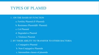 F plasmid | PPT