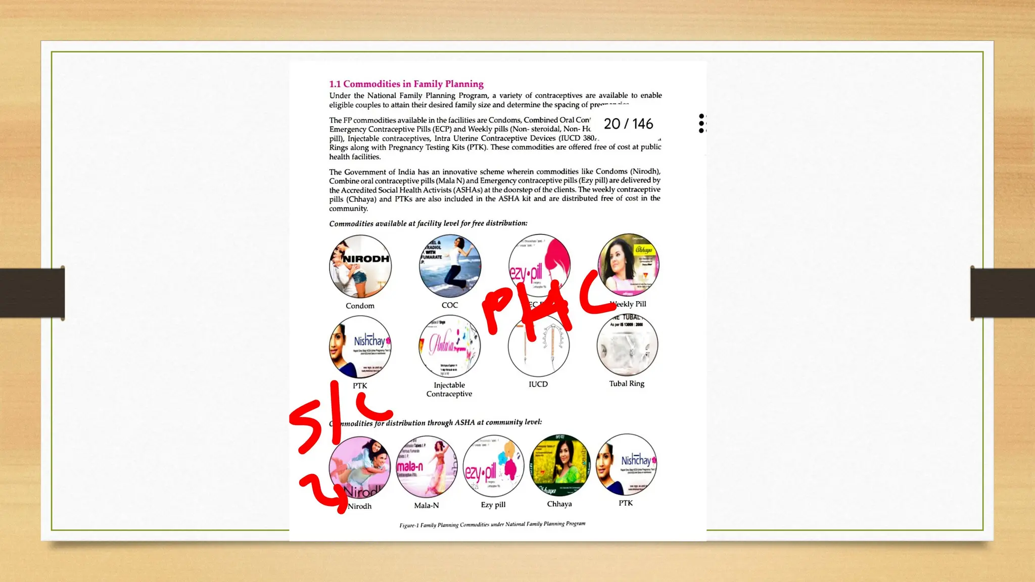 FPLMIS PHC. family planning logistics management information system for ...