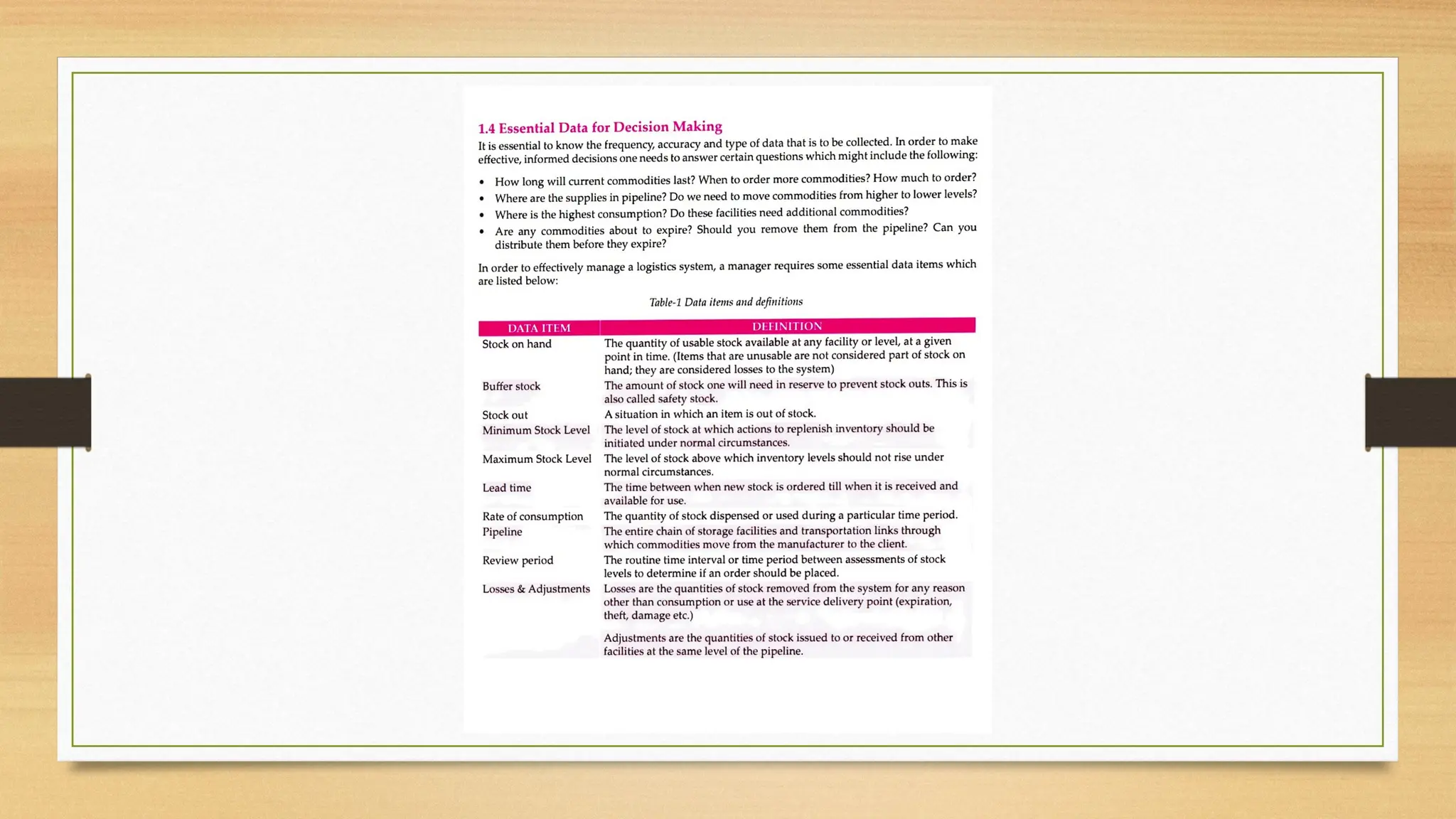 FPLMIS PHC. family planning logistics management information system for ...