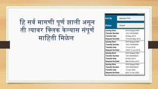 FPLMIS PHC. family planning logistics management information system for ...