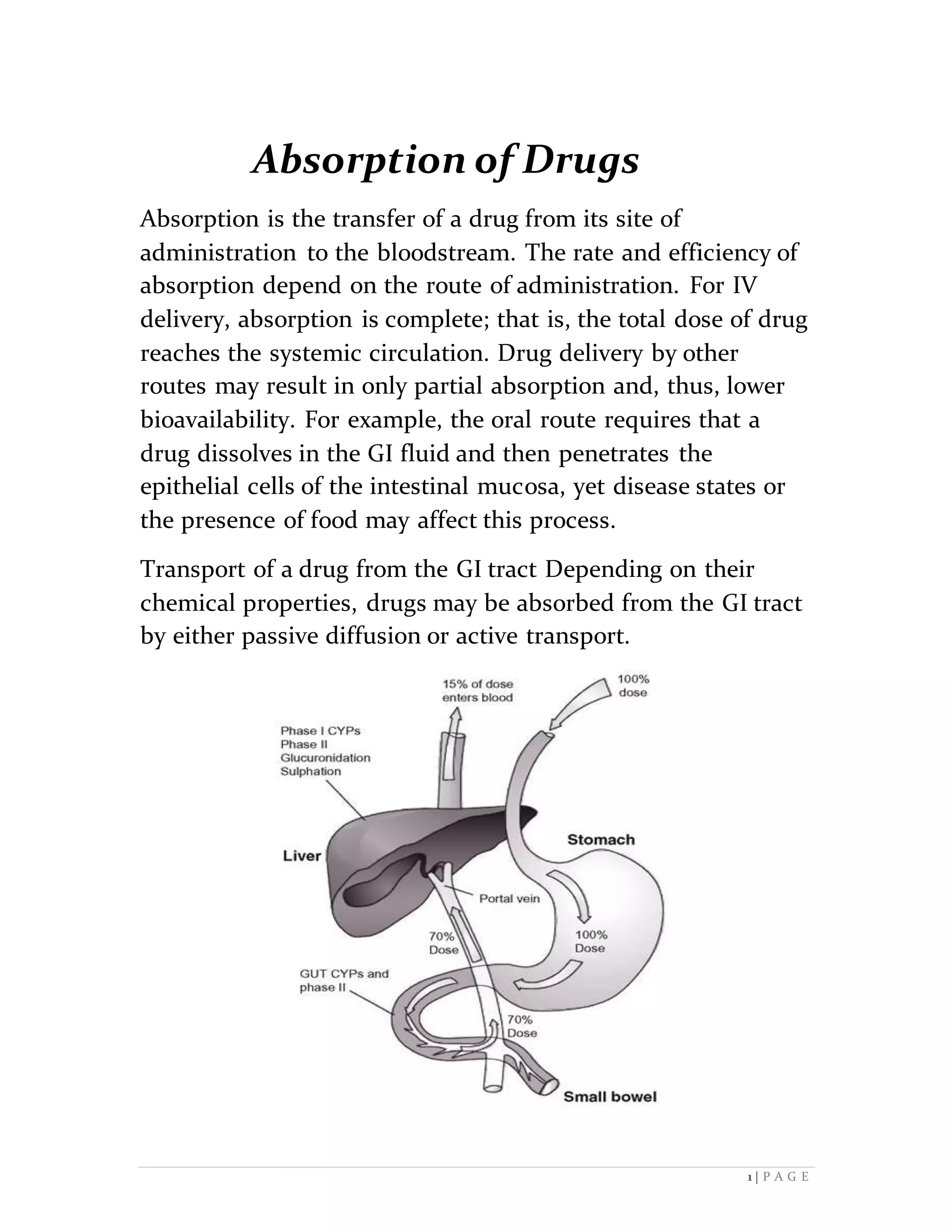 Absorption of Drug and First Pass Mechanism | DOCX