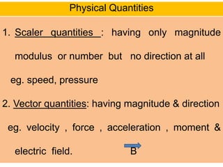 IC engine terminology and solved problem | PPT