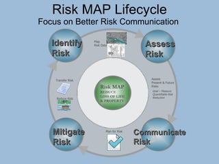 Floodplain Mapping Status in Wisconsin | PPT