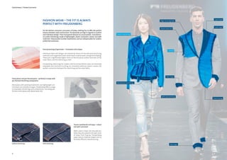 FUSIBLE INTERLINING | PDF